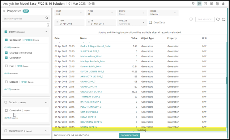 PLEXOS Cloud: A Year of Innovation and Growth in 2023
